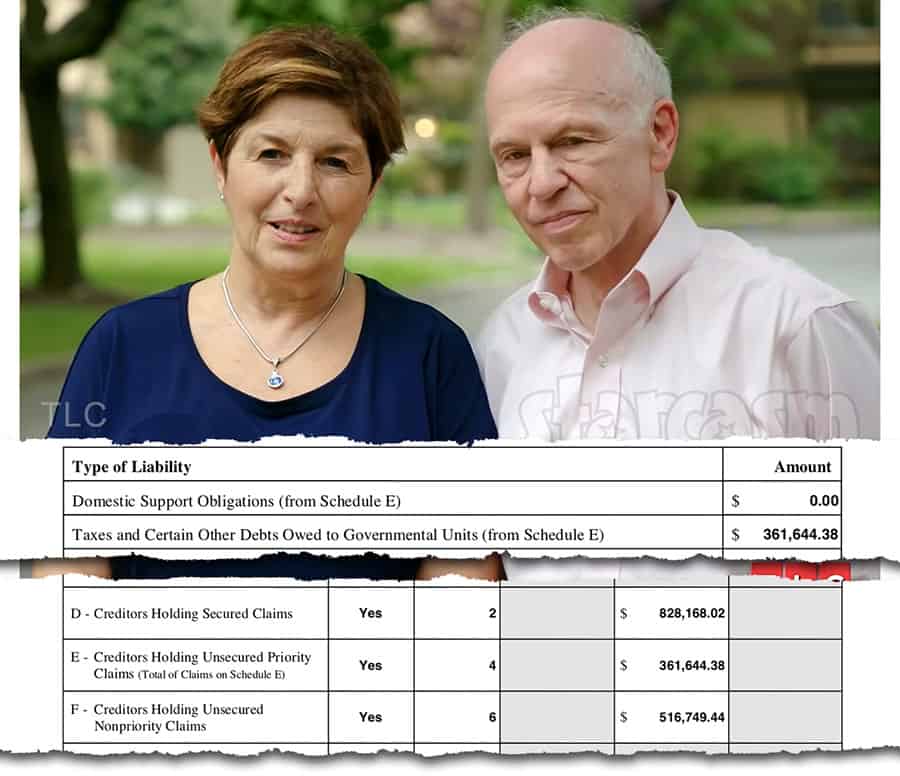 90 DAY FIANCE Ariela’s parents’ foreclosure and bankruptcy details ...