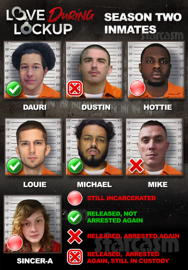 Love After Lockup Inmate Charts – Starcasm