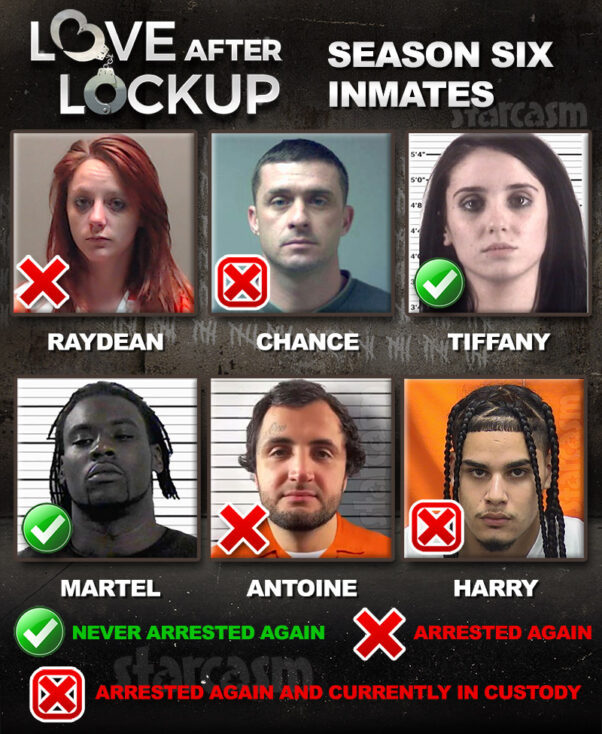 LOVE AFTER LOCKUP Season 6 inmate chart and updates – Starcasm